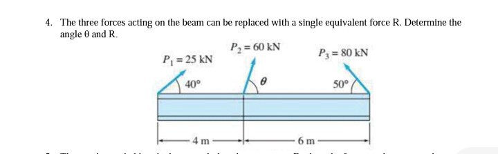 SOLVED: 4. The three forces acting on the beam can be replaced with a ...