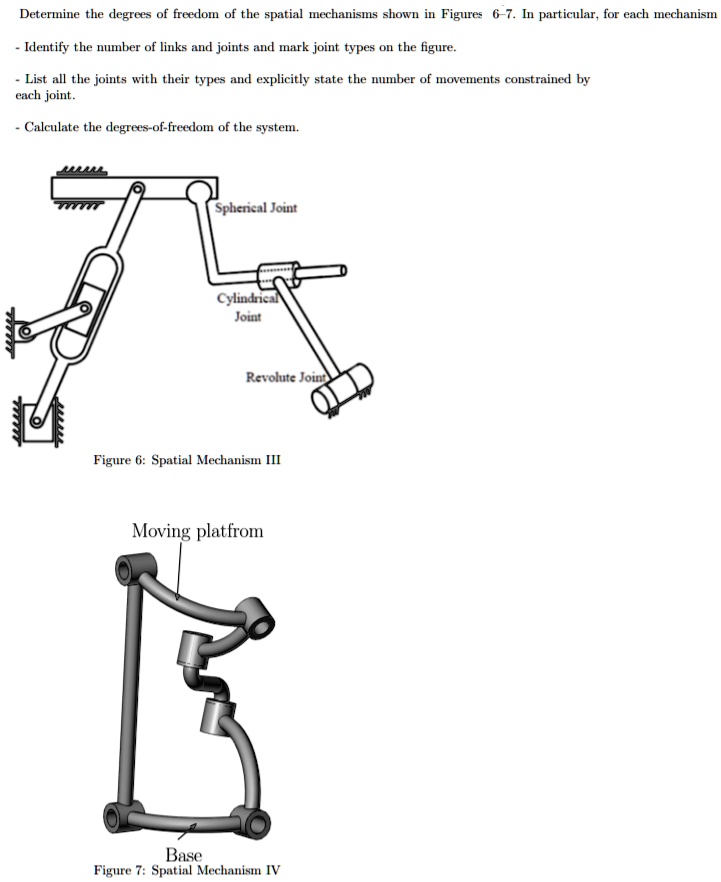 SOLVED: Determine the degrees of freedom of the spatial mechanisms ...