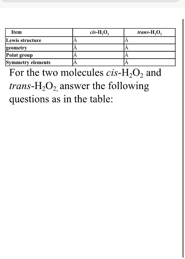 item cis ho trans hoz lewis structure geometry point group symmetry ...