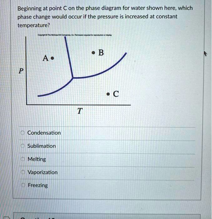 SOLVED: Beginning at point C on the phase diagram for water shown here, which phase change would ...