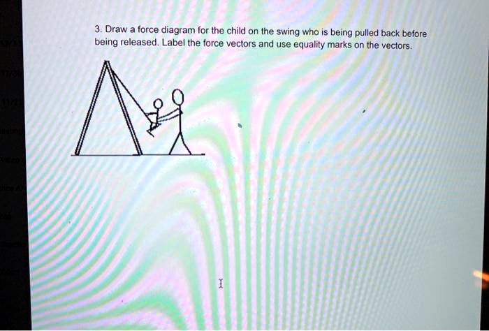 draw force diagram for the child on ihe swing who being pulled back ...