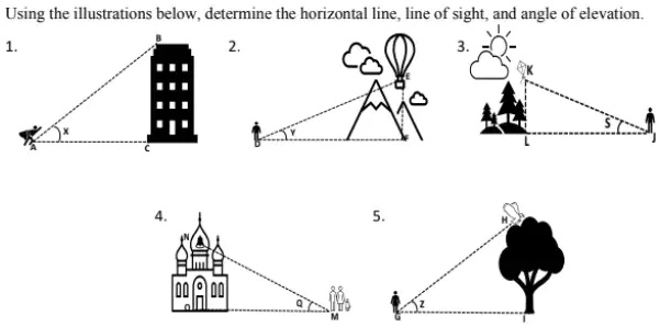 Using the illustrations below, determine the horizontal line, line of sight, and angle of elevation.