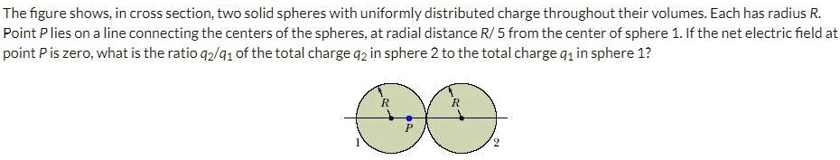 SOLVED: The figure shows; in cross section; two solid spheres with uniformly distributed charge ...