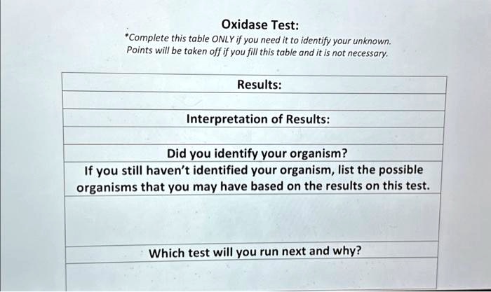 Oxidase Test: *Complete this table ONLY if you need it to identify your ...