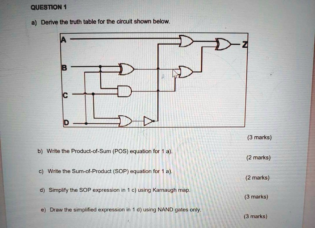 SOLVED: QUESTION 1 Derive the truth table for the circuit shown below: (3 marks) Write the ...