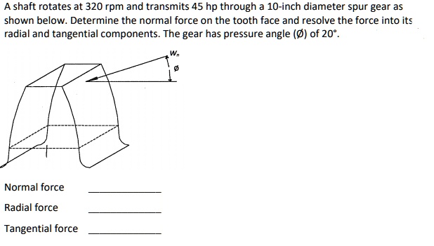 SOLVED: A shaft rotates at 320 rpm and transmits 45 hp through a 10 ...