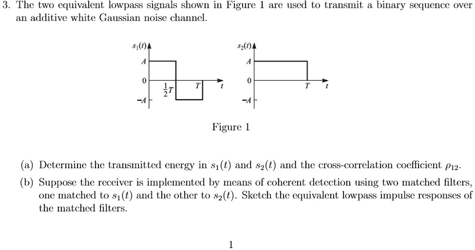 3. The two equivalent lowpass signals shown in Figure 1 are used to transmit a binary sequence ...