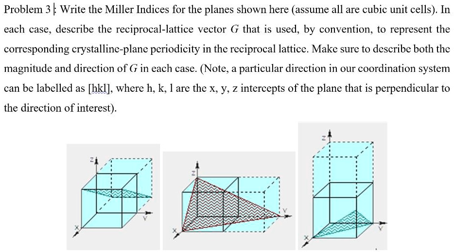 Problem 3 Write the Miller Indices for the planes shown here (assume all are cubic unit cells ...