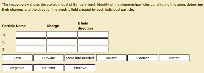 SOLVED: The image below shows the atomic model of Be (beryllium ...