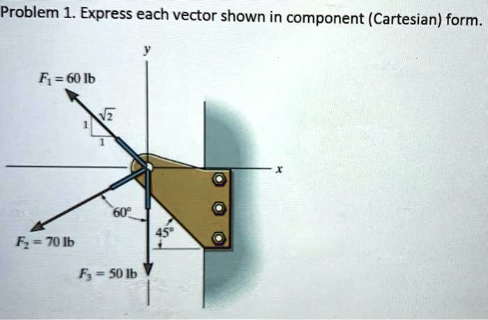 SOLVED: Problem 1. Express each vector shown in component (Cartesian ...