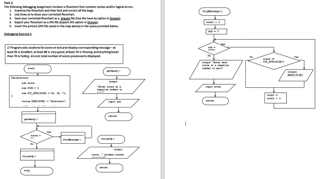 Solved Part 2 Debugging Assignment Flowchart Errors Count 0 Debugging Exercise 4 Sub 0