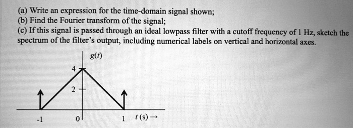 SOLVED: a. Write an expression for the time-domain signal shown. b. Find the Fourier transform ...