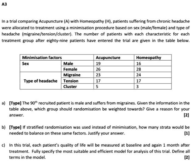 Solved In A Trial Comparing Acupuncture A With Homeopathy Hj