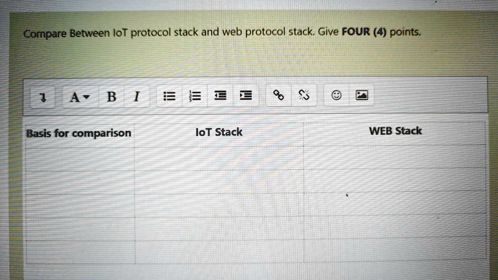 Solved Compare Between Iot Protocol Stack And Web Protocol Stack Give 6350