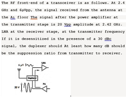 The RF front-end of a transceiver is as follows. At 2.4 GHz...