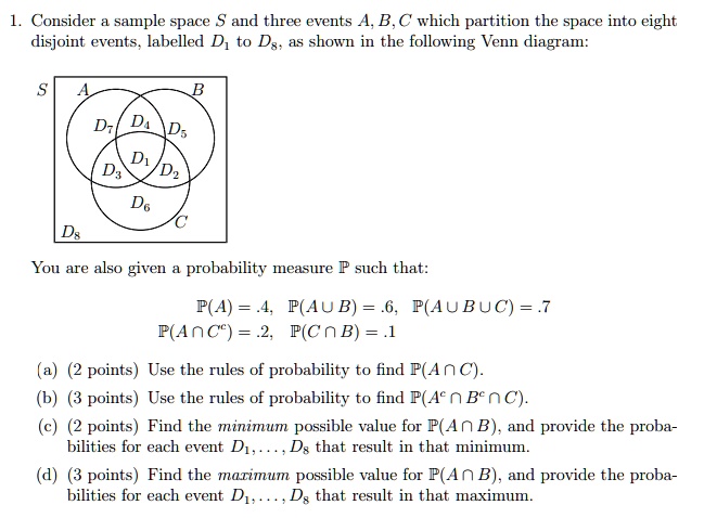 SOLVED: Consider sample space S and three events A, B,C which partition ... SOLVED: Consider sample space S and three events A, B,C which partition ...