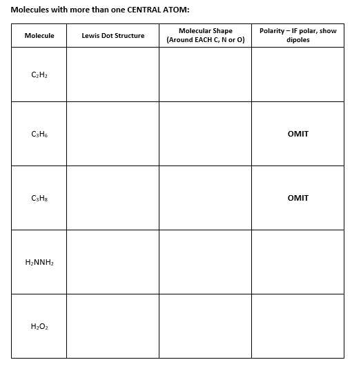 SOLVED: Molecules with more than one CENTRAL ATOM: Molecule Shape (Around EACH Central Atom ...