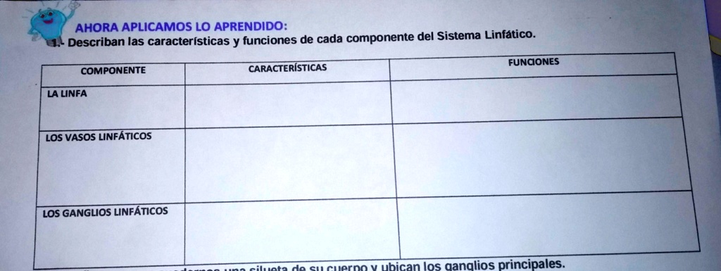 SOLVED: Ayúdenme porfa es para hoy :( AHORA APLICAMOS LO APRENDIDO ... SOLVED: Ayúdenme porfa es para hoy :( AHORA APLICAMOS LO APRENDIDO ...