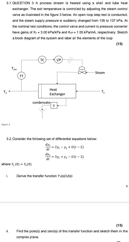 SOLVED: A process stream is heated using a shell and tube heat exchanger. The exit temperature ...