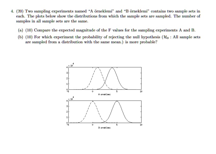 SOLVED: (20) Two sampling experiments named "orneklemi" and "B ...