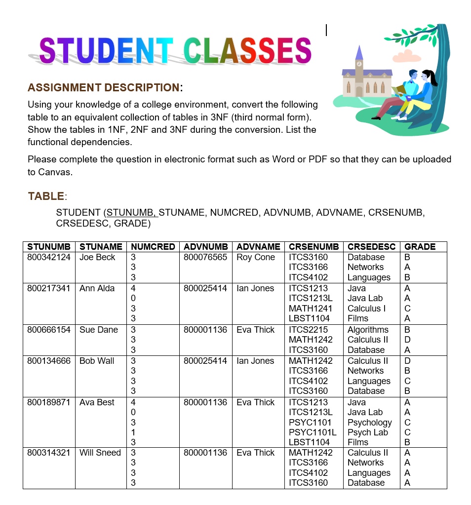 studentclasses assignment description using your knowledge of a college ...