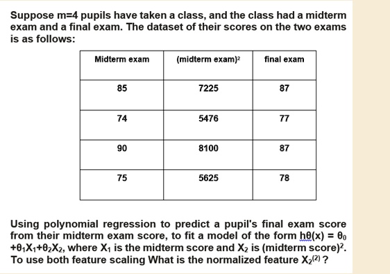 Solved Suppose M 4 Pupils Have Taken A Class And The Class Had Midterm