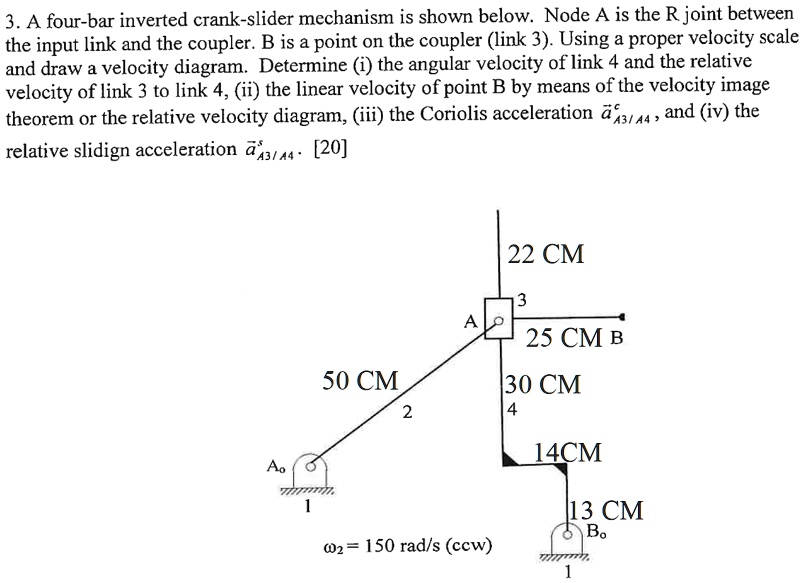 3. A four-bar inverted crank-slider mechanism is shown below. Node A is the R joint between the ...