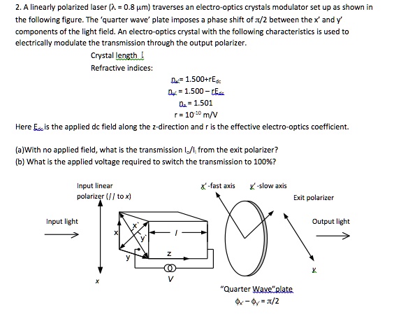 SOLVED: A linearly polarized laser (Î» = 0.8 Î¼m) traverses an electro ...