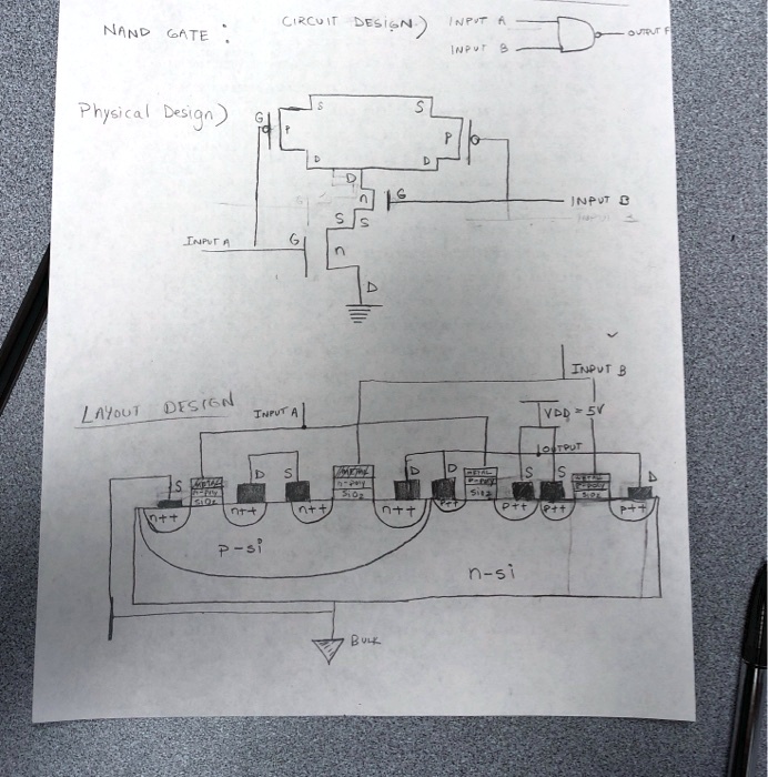 SOLVED: Draw the layout design of the "AND" and "OR" gates similar to ...