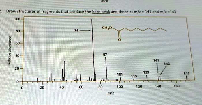 SOLVED:Draw structures of fragments that produce the base peak and ...