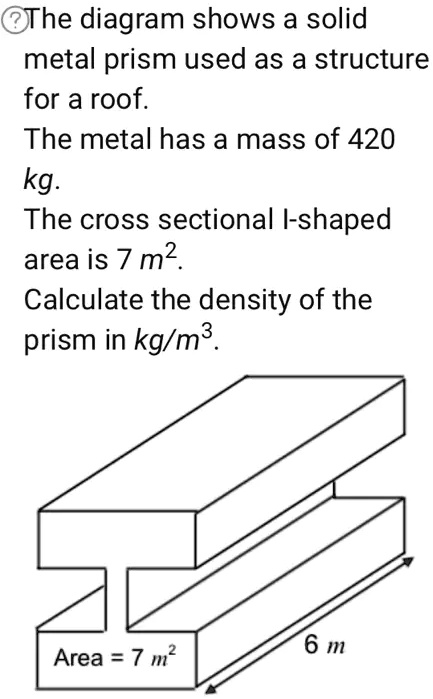 SOLVED: @The diagram shows a solid metal prism used as a structure for ...