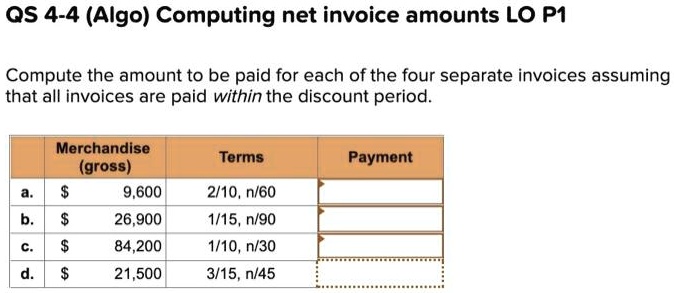 QS 4-4 (Algo) Computing net invoice amounts LO P1 Compute the amount to be paid for each of the ...