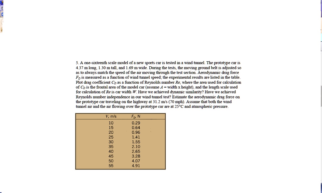 SOLVED: A one-sixteenth scale model of a new sports car is tested in a ...
