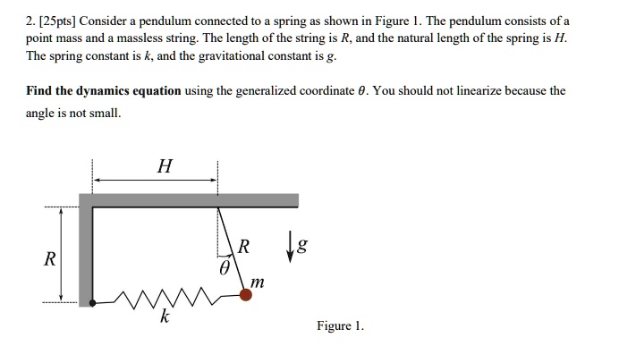 SOLVED: Consider a pendulum connected to a spring as shown in Figure 1 ...