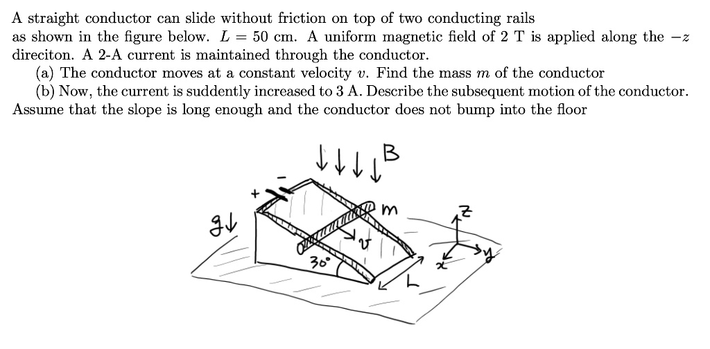 SOLVED: A straight conductor can slide without friction on top of two conducting rails as shown ...