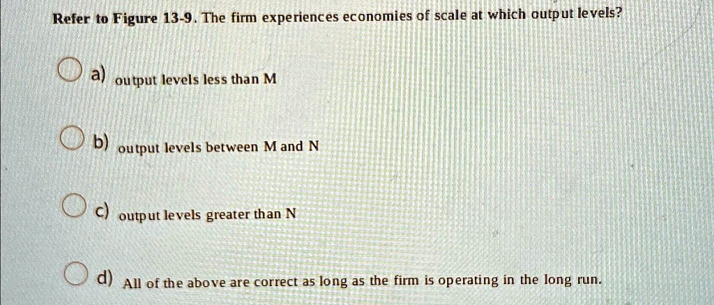 Refer to Figure 13-9. The firm experiences economies of scale at which ...