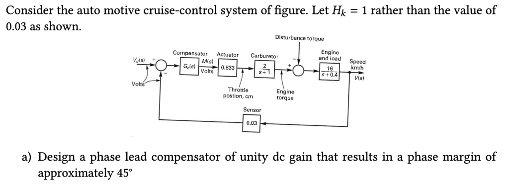 Consider the auto motive cruise-control system of figure. Let Hk = 1 ...