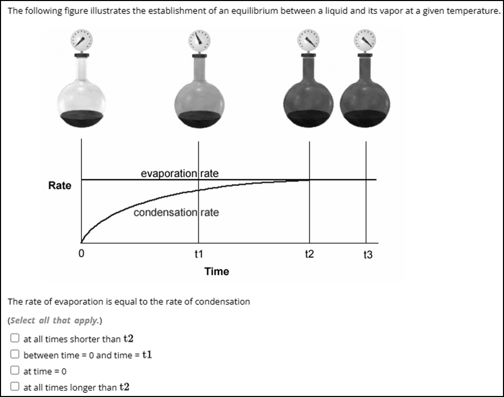 SOLVED: The following figure illustrates the establishment of an ...