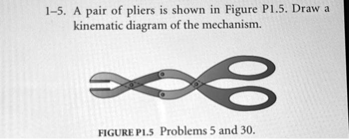 1-5. A pair of pliers is shown in Figure P1.5. Draw a kinematic diagram ...