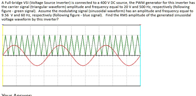 SOLVED: A Full-bridge VSI (Voltage Source Inverter) is connected to a 400 V DC source. The PWM ...
