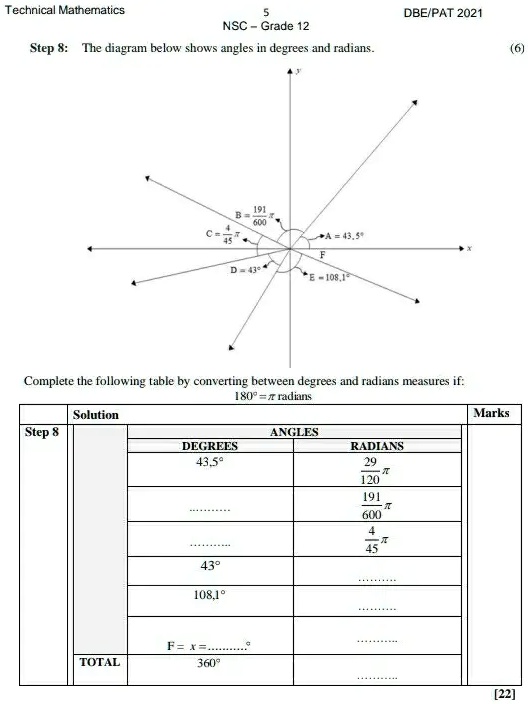 Technical Mathematics 5 NSC - Grade 12 DBE/PAT 2021 (6) Step 8: The ...
