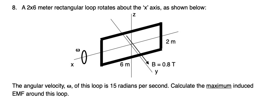 SOLVED: A 2x6 meter rectangular loop rotates about the 'x' axis, as ...