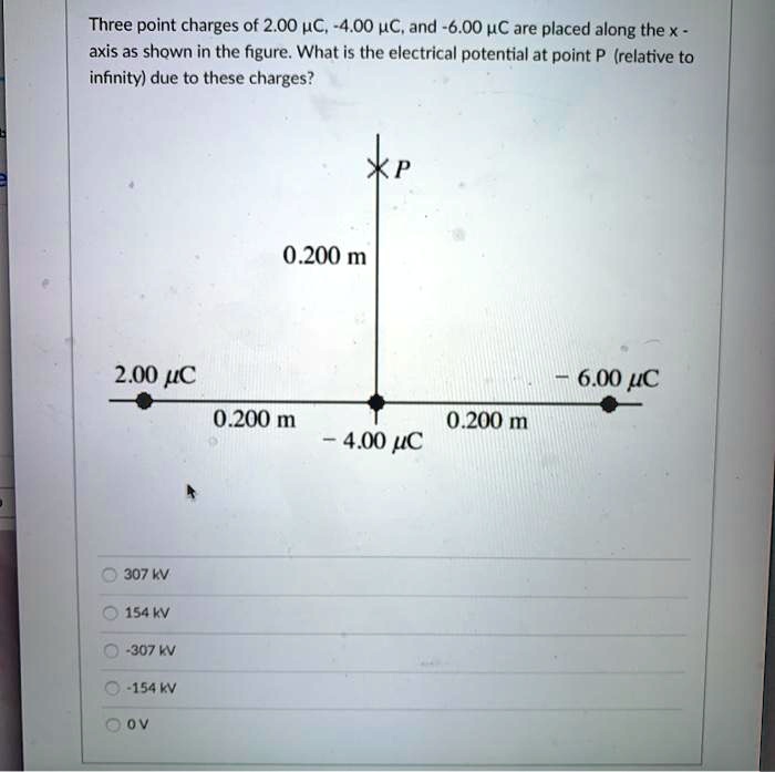 Solved Three Point Charges Of 2 00 µc 4 00 µc And 6 00 µc Are