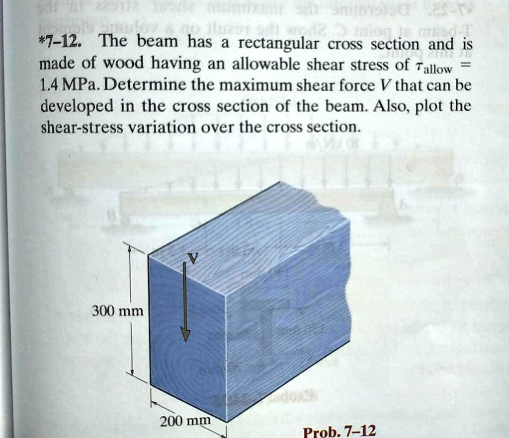 SOLVED: The beam has a rectangular cross section and is made of wood ...