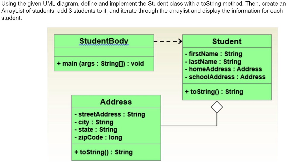 SOLVED: Using the given UML diagram, define and implement the Student ... SOLVED: Using the given UML diagram, define and implement the Student ...