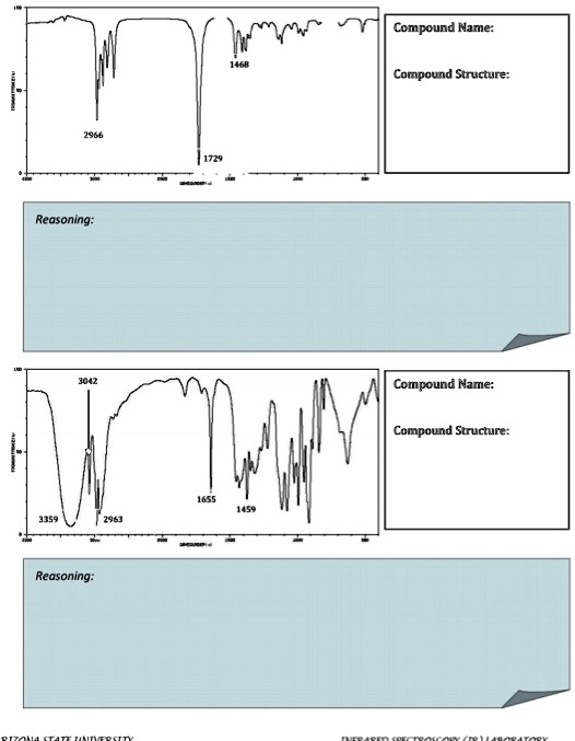 SOLVED: Compound Name: Compound Stucture: Reasoning: Compound Name ...