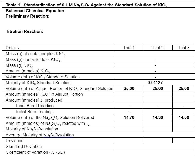 SOLVED: Table 1. Standardization of 01 M Na2S2O3 Against the Standard ...