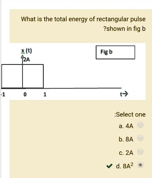 What is the total energy of a rectangular pulse shown in Fig b? Fig b ...