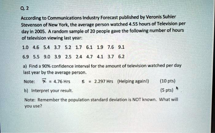 SOLVED: 02 According to Communications Industry Forecast published by ...