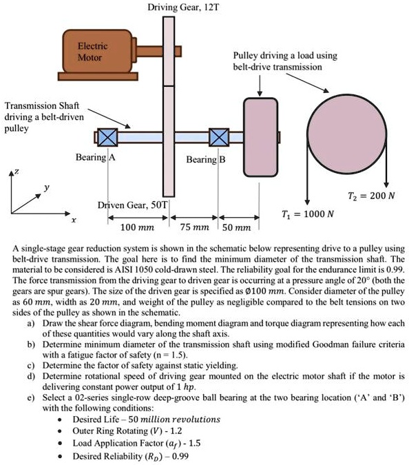 VIDEO solution: Driving Gear, 12T Electric Motor Pulley driving a load ...